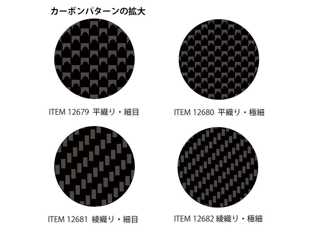 Декаль имитацией карбона Plain Weave/Extra Fine 190х130 мм (Tamiya ...